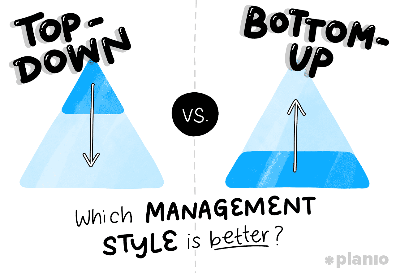 Ideal Info About Is Horizontal Up Or Down Blog Bennafi Ideal Info About Is Horizontal Up Or Down Blog Bennafi